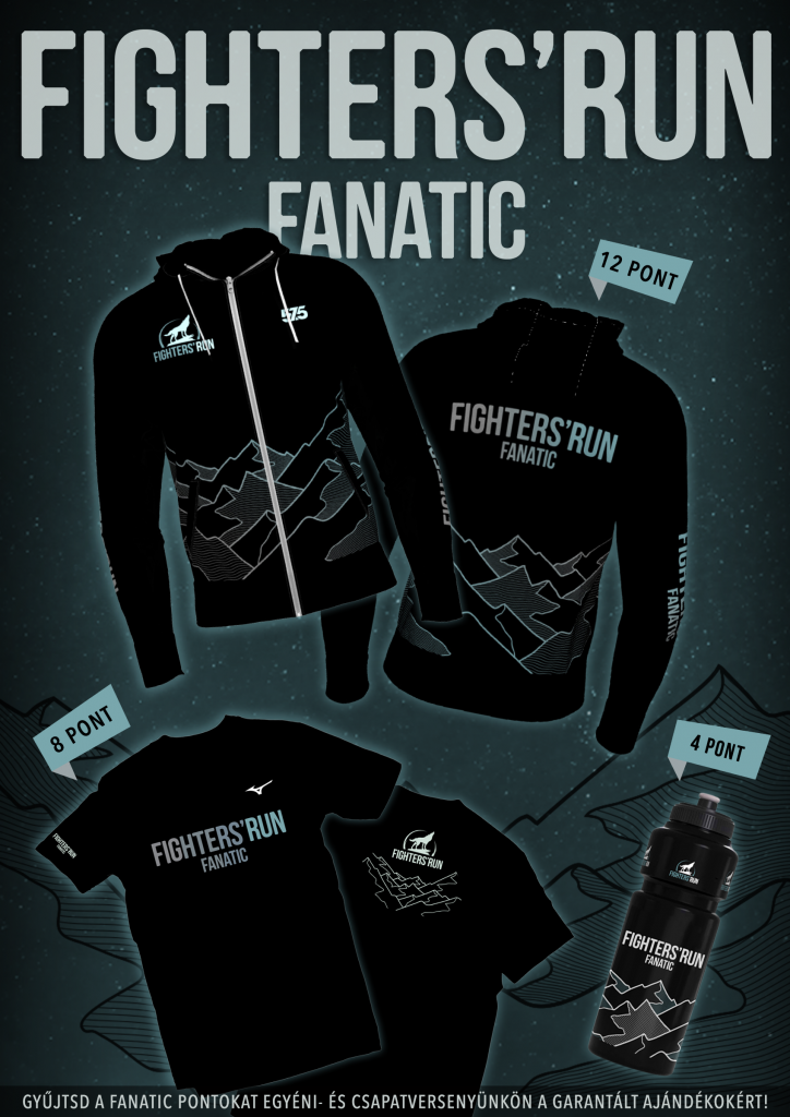 2025-ben is folytatódik hűségprogramunk - fightersrun.com